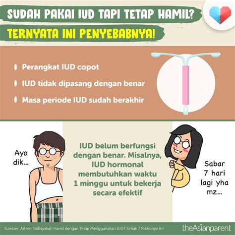 Sudah Pakai IUD Tapi Tetap Hamil? Ternyata Ini Penyebabnya! di 2025 ...