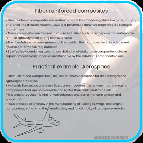 Fiber Reinforced Composites Strength Durability And Innovation