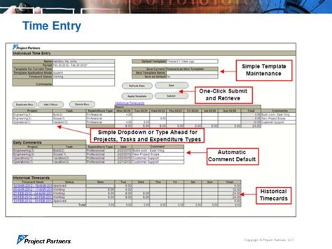 Microsoft Excel Interface For Oracle Ebs Projects