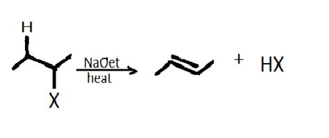 Orgo 1 Functional Groups Flashcards Quizlet