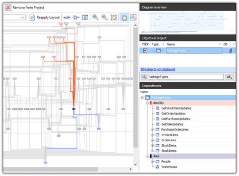 Finding Dependencies In Sql Server Databases Using Sql Dependency