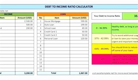 Stock Analysis Excel Template Shooters Journal