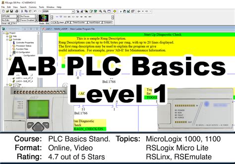 PLC Basics Standard Online Course The Automation Blog