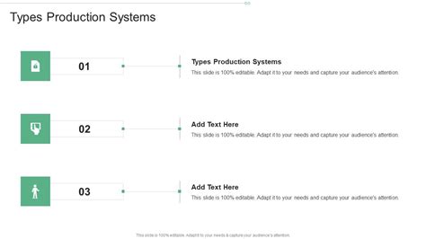 Types Production Systems In Powerpoint And Google Slides Cpb PPT Example
