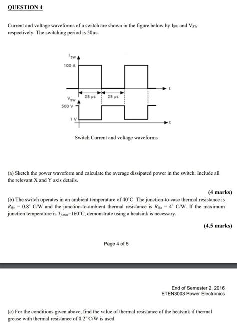 solved question 4 current and voltage waveforms of a switch