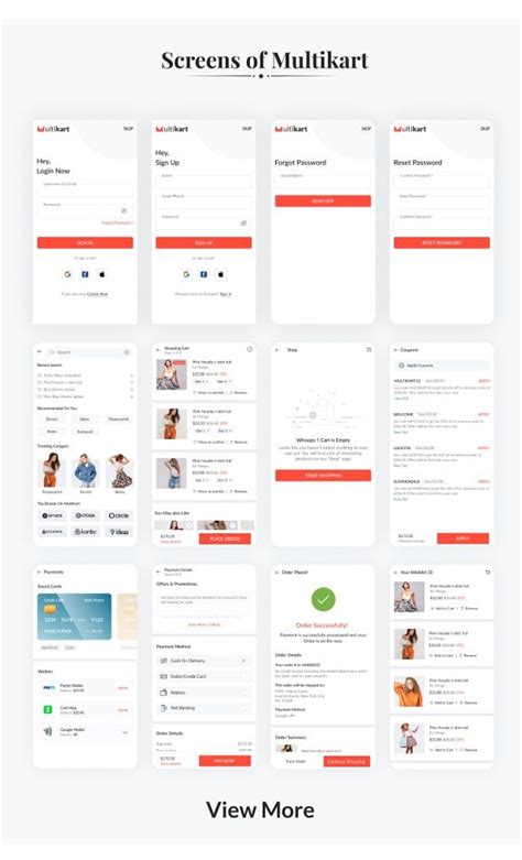 Flutter Multikart Shop Ecommerce UI KIT In Flutter Code Market