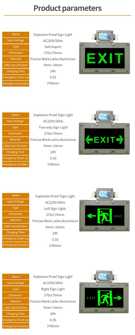 Gray LED Explosion Proof Emergency Exit Sign Light