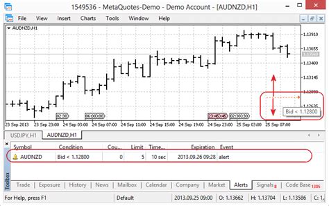 metatrader 5 trading terminal build 858 push notifications of