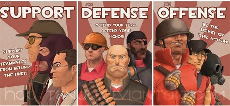 Which Type Of Class You Prefer Rtf2