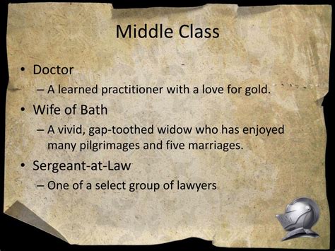 Ppt British Class Structure 1066 Ad Powerpoint Presentation Free