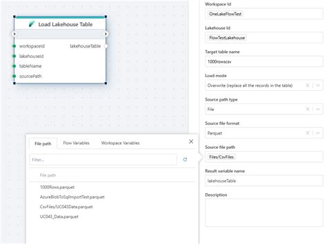 Load Lakehouse Table Profitbase Docs