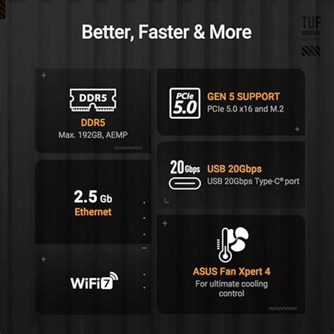 Compatible Memory With Asus Tuf Gaming B Plus Wifi Pangoly