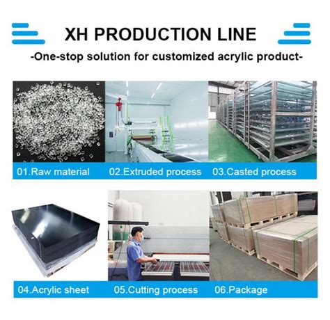 3mm Polycarbonate Led Light Diffuser Sheet Frosted Clear Plastic Plate