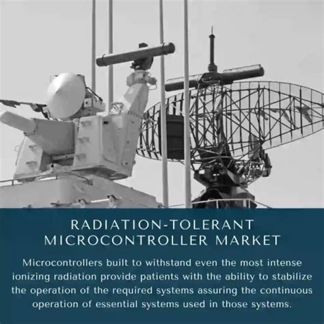 Global Radiation Tolerant Microcontroller Market Size And Forecasts