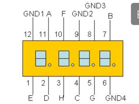 基于hal库 Stm32f103c8 控制3641ah八位数码管cl3641ah Csdn博客
