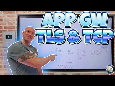 Free Video Application Gateway Tcp And Tls Flows Load Balancing And