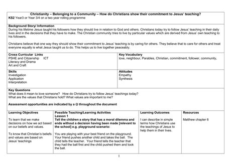 Ks2 Y3 Christianity Exploring Christian Values