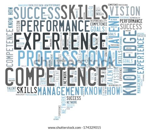 Competence Word Cloud Stock Illustration 174329015 Shutterstock