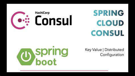 Spring Cloud Consul Key Value Store Distributed Configuration For Microservices Youtube