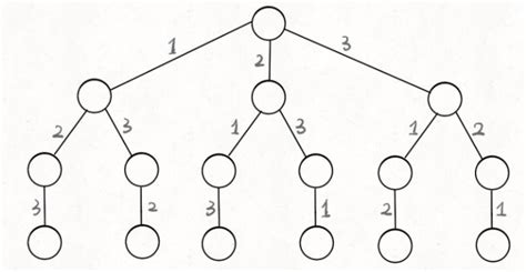 Vue使用eslint报“parsing Error X Invalid End Tag“错误的解决方案 灰信网（软件开发博客聚合）