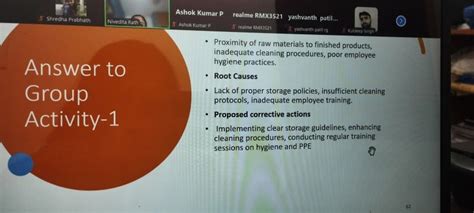 Shredha Prabhath On Linkedin I Have Successfully Completed The