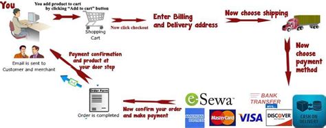 how to create a payment module or extension in the opencart 3