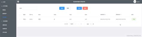 Springbootvue实现前后端分离的教务评教系统如何用vue开发一个教师测评系统 Csdn博客