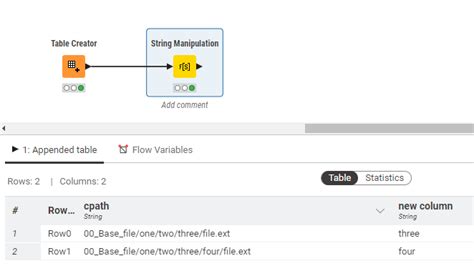 How To Extract The Folder Name That Precedes The File Name Knime