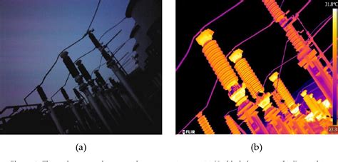 Figure 1 From Deep Learning Image Based Defect Detection In High