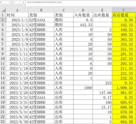 excel函数技巧：npv offset函数计算累计库存 趣帮office教程网