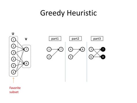 Ppt Bigraph Bipartite Oriented Distributed Graph Partitioning For Big Learning Powerpoint