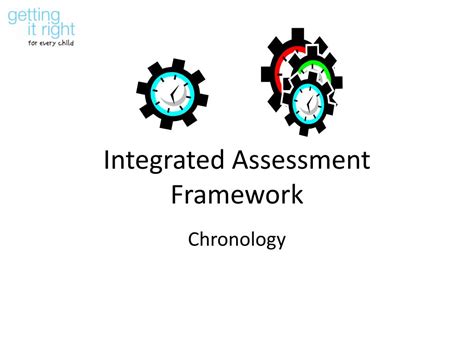 Ppt Implementing And Embedding Girfec In Our Schools Powerpoint Presentation Id 4167437
