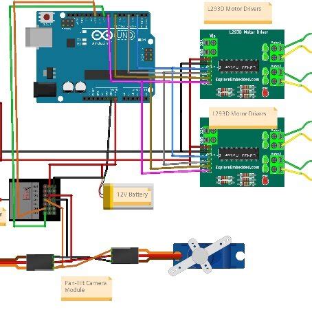 Circuit Diagram Of The Controlling Mechanism Using Arduino Uno Download Scientific Diagram