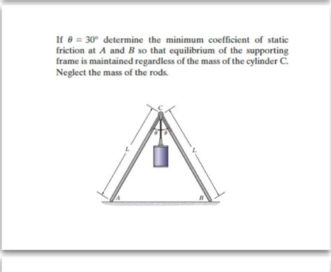 solved if theta 30 degree determine the minimum