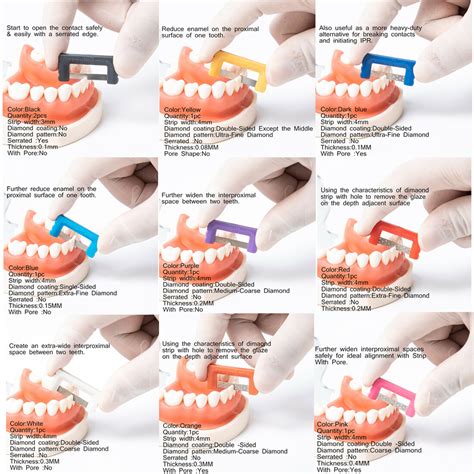 Dental Ipr Kit Interproximal Reduction Hand Grelly Uk