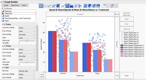 Using Jmp To Create Superplots Jmp User Community