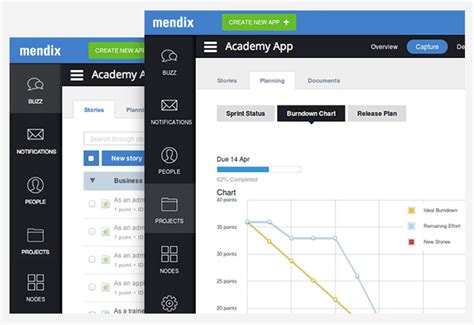 Mendix Vs Appian Is There A Clear Winner