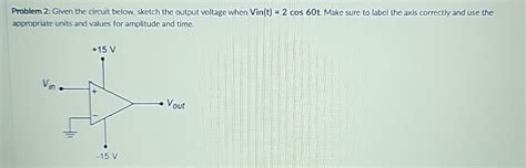 Solved Problem 2: Given the circuit below, sketch the output | Chegg.com