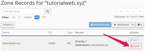 Cara Setting Record Mx Dan Spf Di Cpanel