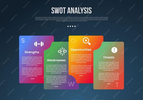 Premium Vector Swot Business Analysis Infographic Template With