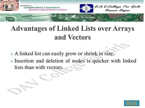 PPT LINKED LISTS PowerPoint Presentation Free Download ID 2598338