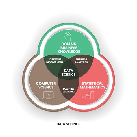 Devops Banner Concept Has 8 Steps To Analyze Such As Plan Code Build