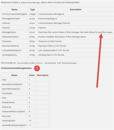 add collapsible expandable section to documentation · issue 8869