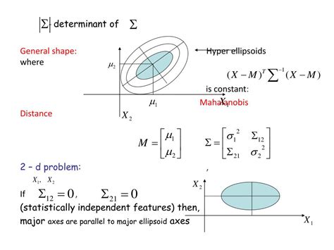 Ppt Part 2 Statistical Pattern Classification Optimal Classification With Bayes Rule