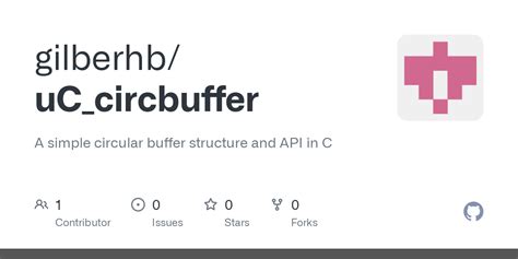 Github Gilberhbuccircbuffer A Simple Circular Buffer Structure And