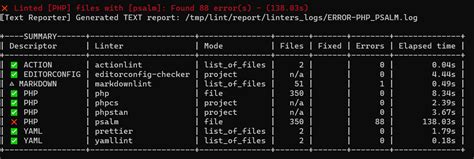 Wrong Error Count Displayed When In `project` Mode · Issue 963