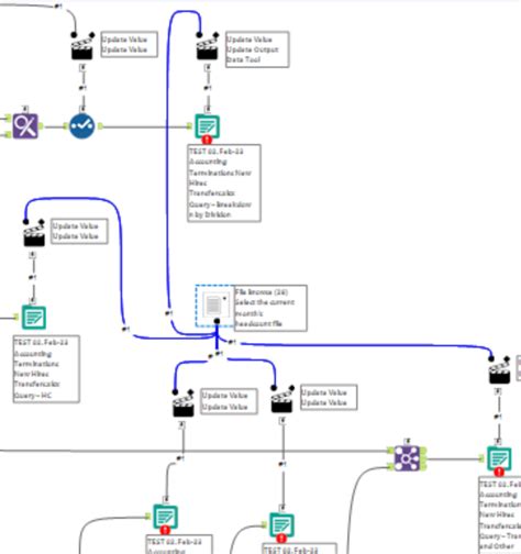 File Writing Error In Analytics App Alteryx Community