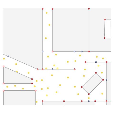 Location Class Objects In A Sample Scene Yellow Points Represent