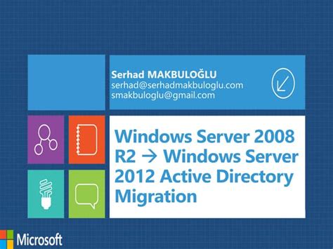 Windows Server 2008 R2 Windows Server 2012 Active Directory
