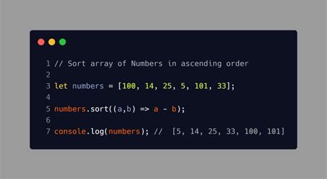 Sorting In Javascript How It Works Under The Hood DEV Community
